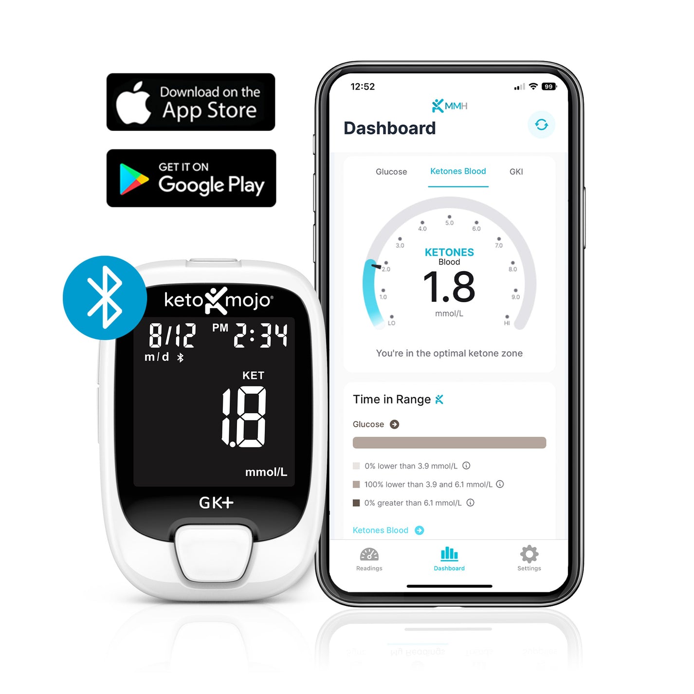 GK+ Blood Glucose & Ketone Meter - BASIC STARTER KIT – Keto-Mojo Canada